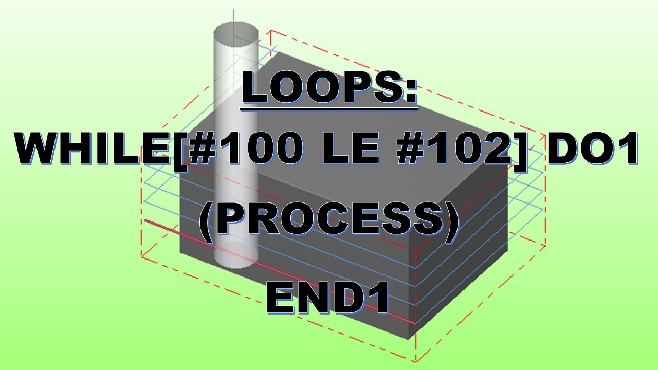 WHILE DO LOOP IN A CNC MILL PROGRAM