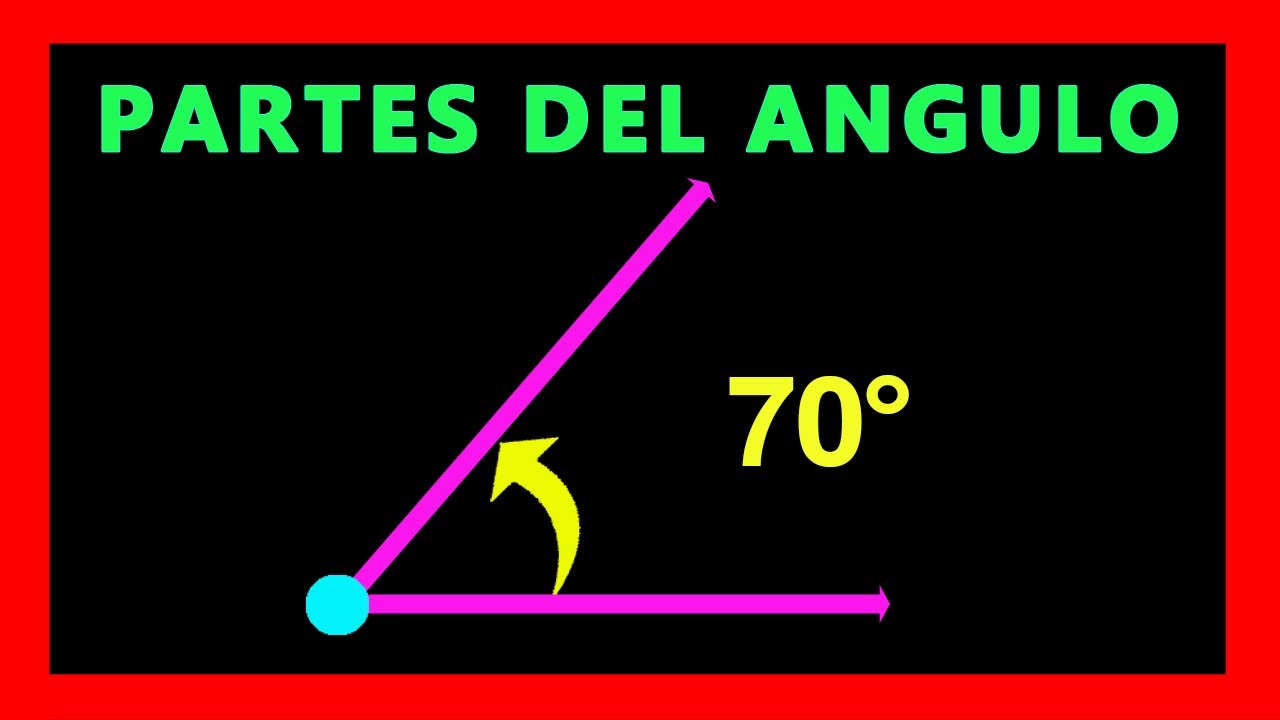 ✅👉 Partes del Angulo  ✅ Cuales son las Partes de un Angulo
