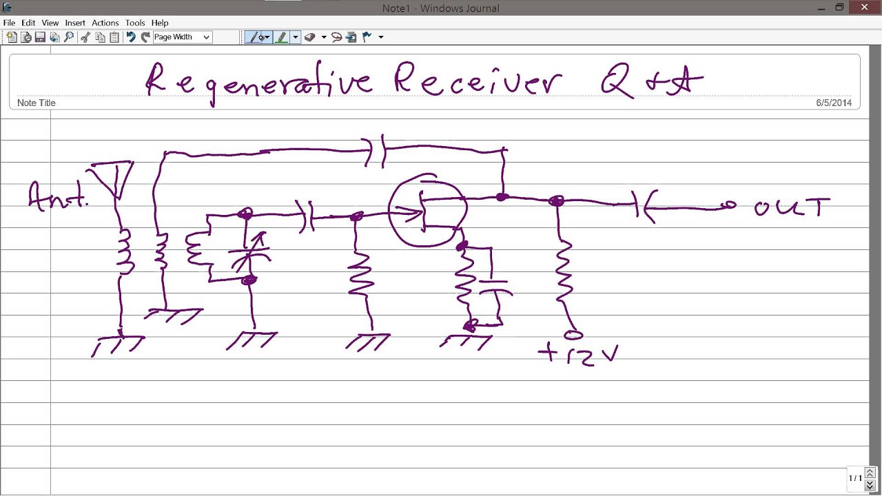 Regenerative Receiver Q and A