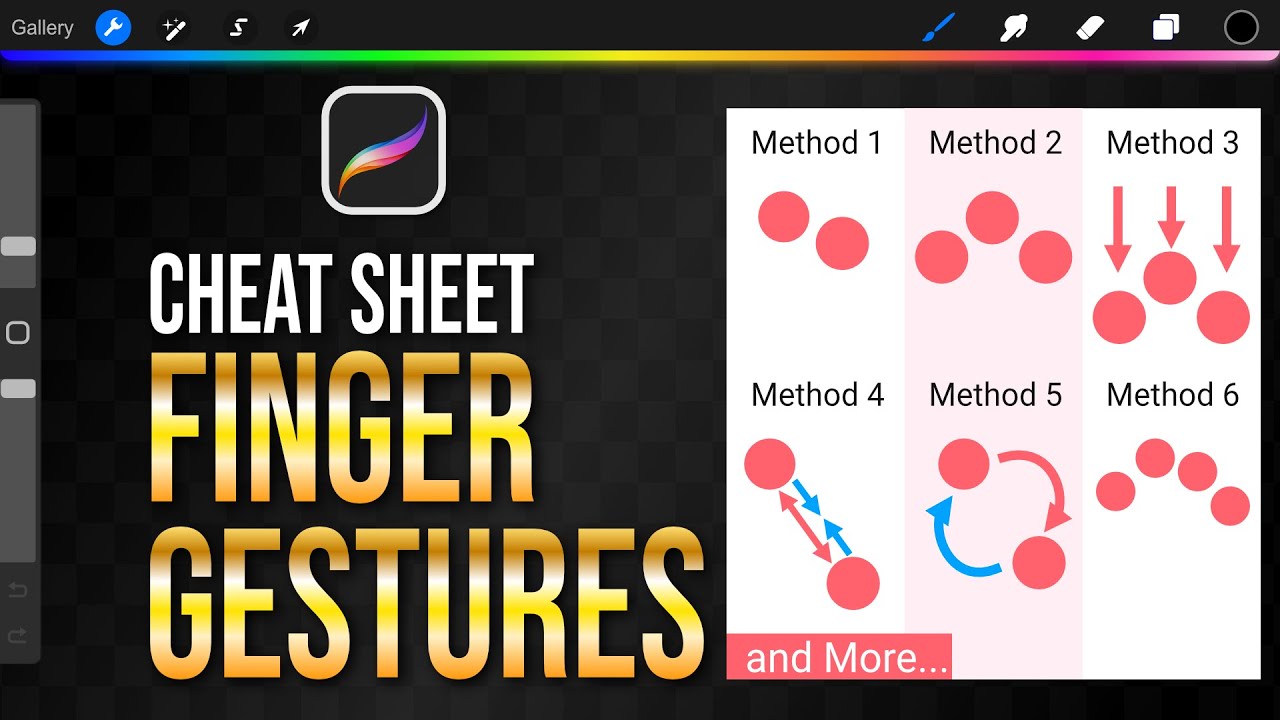 Must Know Gestures for Procreate Beginners - Gestures Cheat sheet
