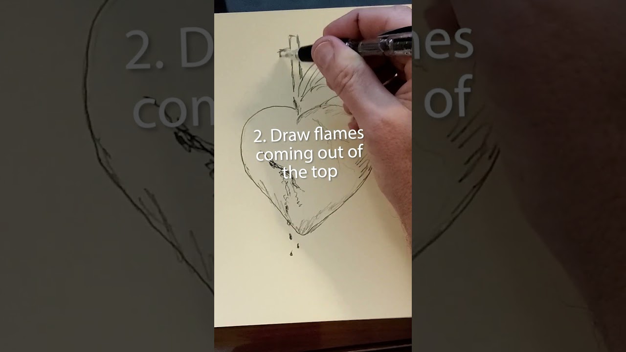 5 Simple Steps: How to DRAW the Sacred Heart of JESUS