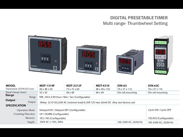 MULTISPAN CONTROLLER - MDT-1310-F MULTISPAN TIMER Wholesale Trader from ...