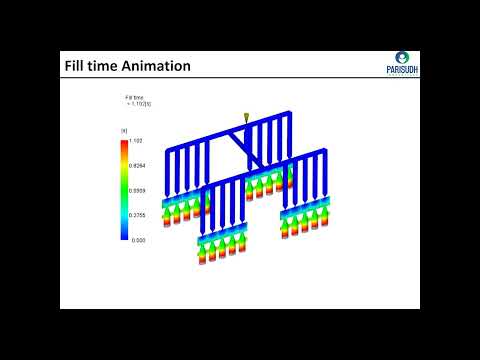 Moldflow Analysis Services, Mouldflow Analysis Services in India