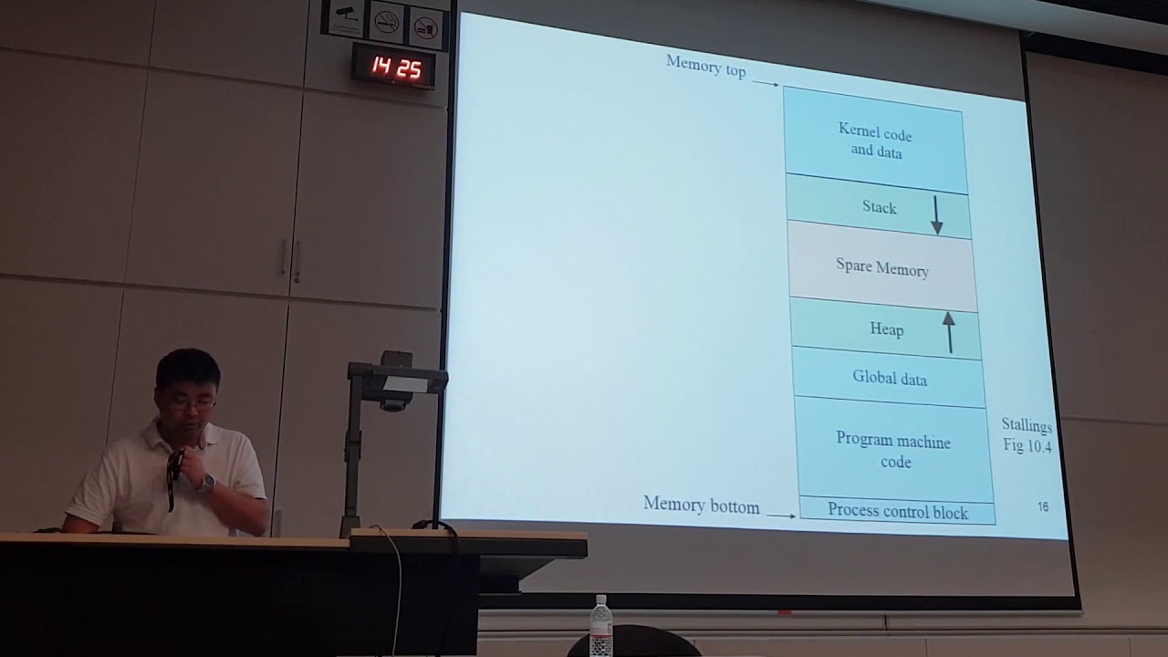 CSCI262 - Buffer Overflow