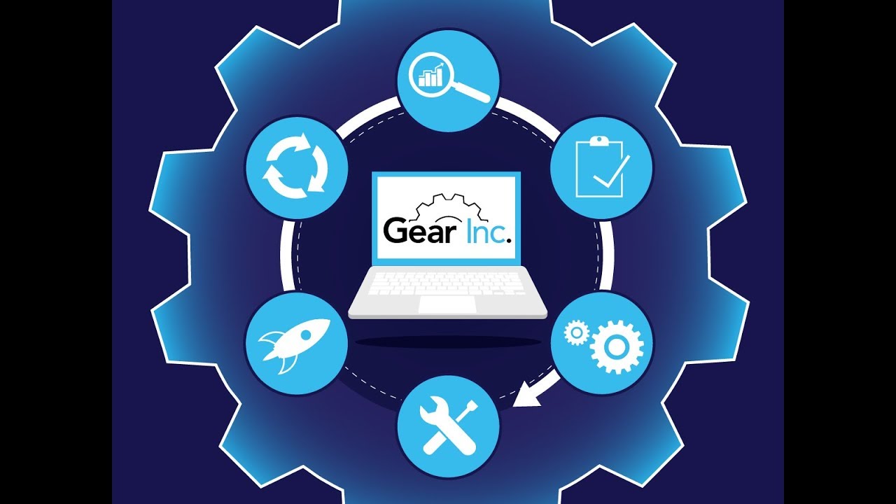 Gear Inc. Software Testing Life Cycle