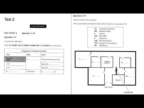 Program of the activities for the first day Ielts Listening Test