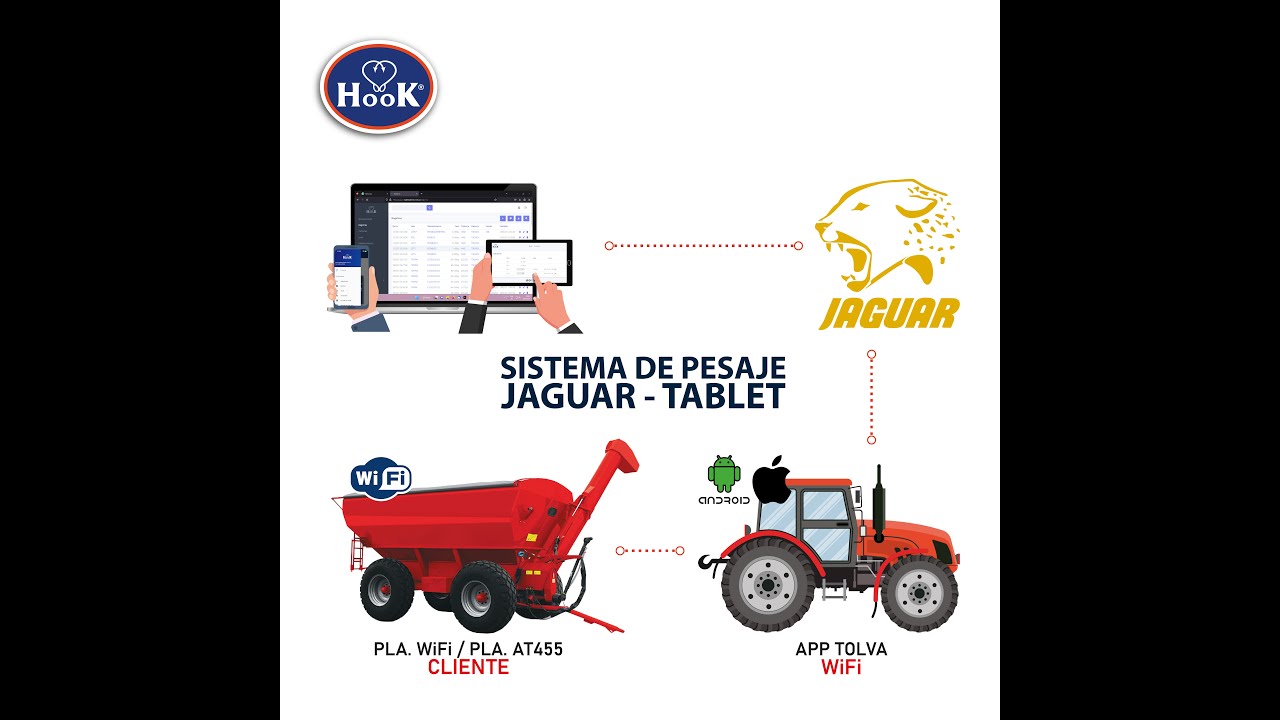 01 Inicio - JaguarWeb