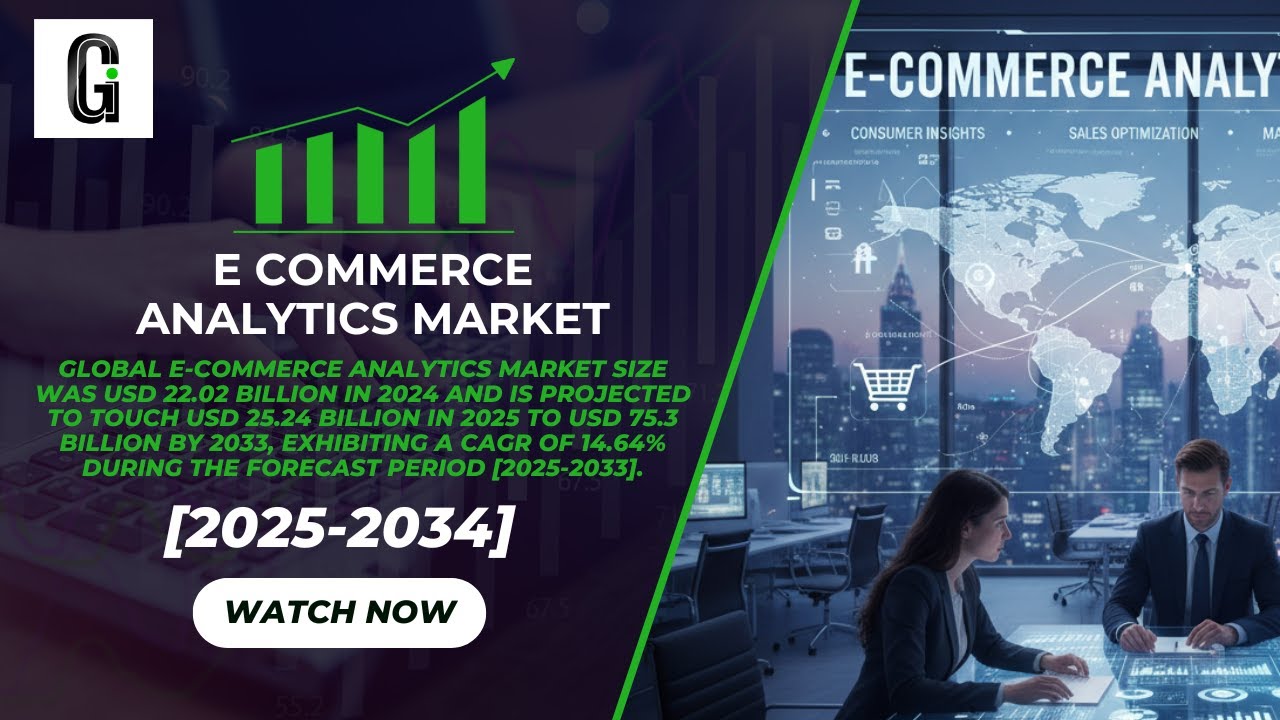 E-commerce Analytics Market 2025–2033 | Growth, Trends, and Forecast