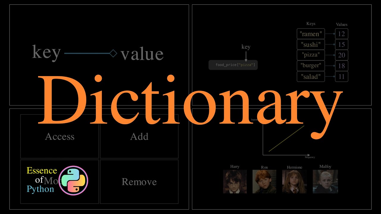 Python Dictionary | Essence of Python, Chapter 11