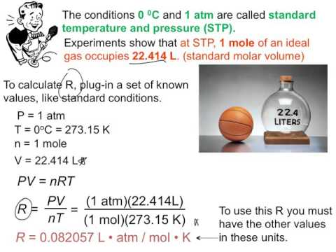 Gases - Ideal Gas Law