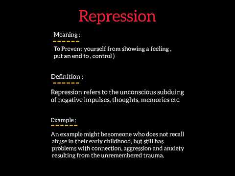 What is Repression in Psychology , Meaning Definition and Example Clinical Pdychologist Iqra Saeed