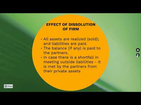 INTRODUCTION TO DISSOLUTION OF FIRM