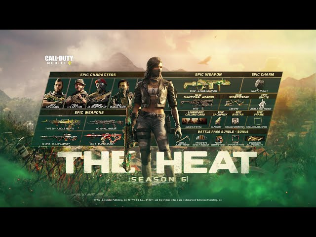 COD Mobile Season 6 Shotgun tier list