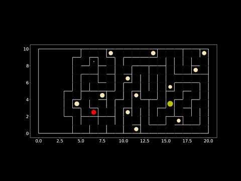 Recursive Backtracker maze generation algorithm