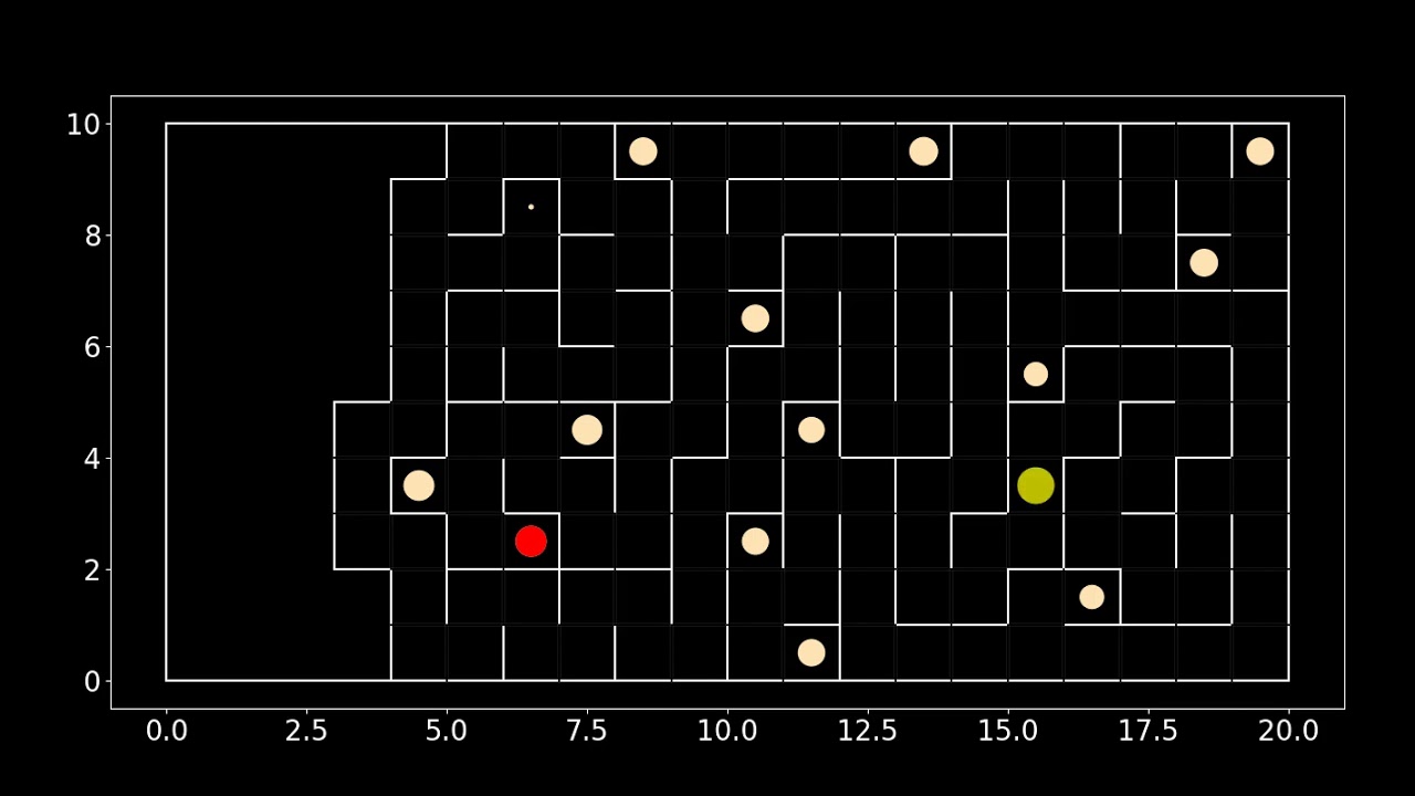 Recursive Backtracker maze generation algorithm