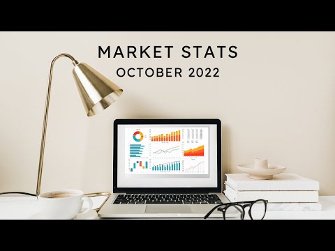 South Utah County Market Stats October 2022 | Real Estate Market Report
