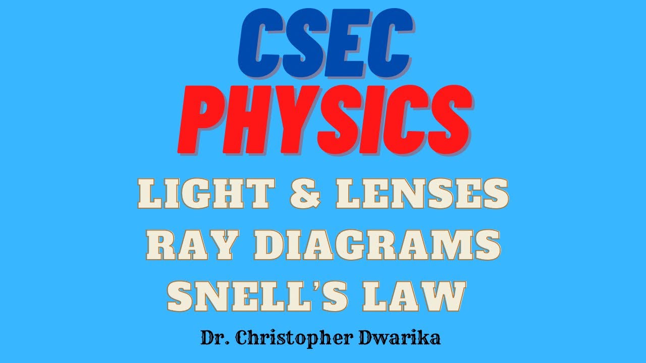 CSEC Physics - Lenses, Ray Diagrams, Light, Snell’s Law, Critical Angle