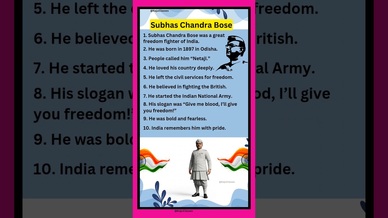 10 Lines Essay On Subhash Chandra Bose l Essay On Neta ji l Neta ji Subhash Chandra Bose Essay