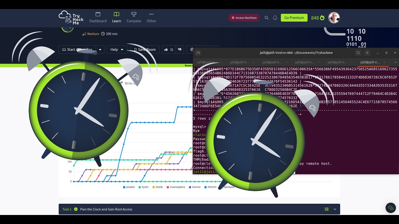 Clocky TryHackMe walk through