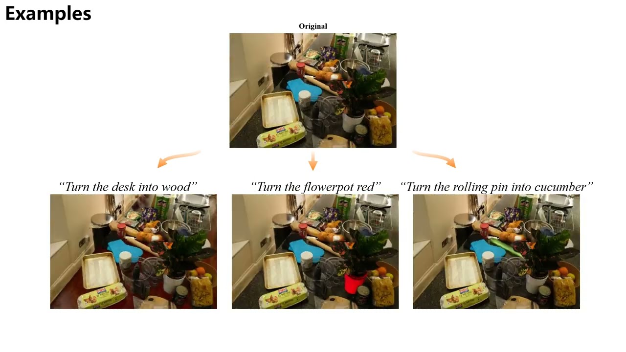 [CVPR2024] GaussianEditor: Editing 3D Gaussians Delicately with Text Instructions