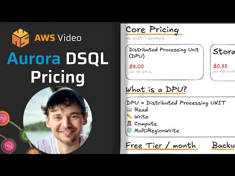 Pricing of AWS DSQL (New (!) Serverless SQL Database on AWS)
