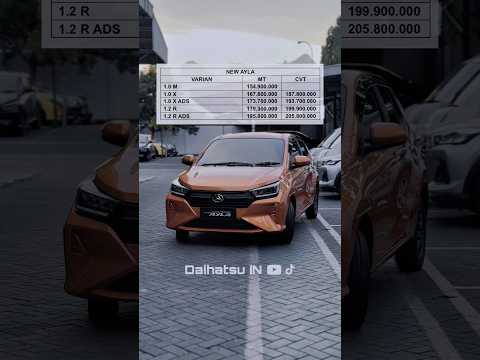 OTR 2025 #ayla info Diskon & PROMO Area JATENG atau lainya WA 085105620060 #daihatsu #kreditmobil
