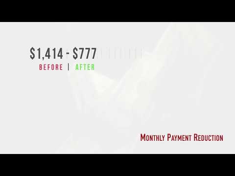 MORTGAGE REDUCTION || PHH, RUSHMORE, PENNYMAC, CALIBER and NEW REZ LOAN MODIFICATION FORBEARANCE