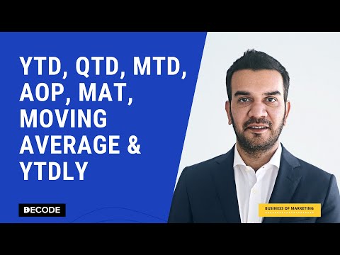 YTD, QTD, MTD, AOP, MAT, Moving Average, Rolling Data, YTDLY, QTDLY & MTDLY