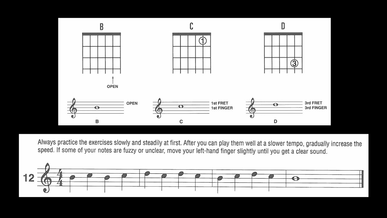 Notes on the Second String