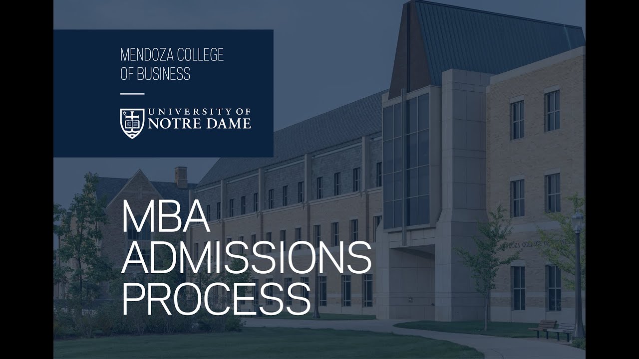 MBA Admissions Process: Key Insights and Application Tips | Your Guide to Success