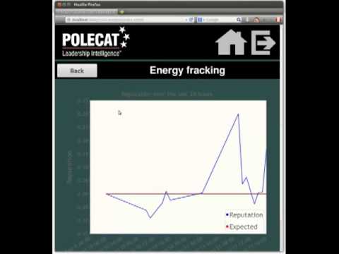 robust video