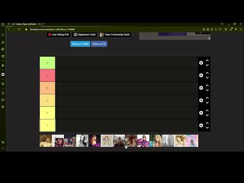 Taylor swift albums tier list