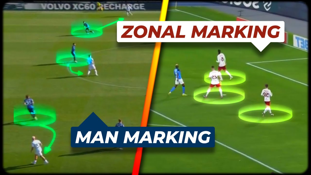 The Ultimate Guide to Defensive Strategies in Football | Galaxy.ai