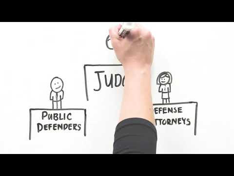 What Does the District Attorney Do?