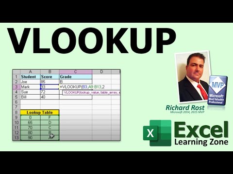 Microsoft Excel VLOOKUP Tutorial
