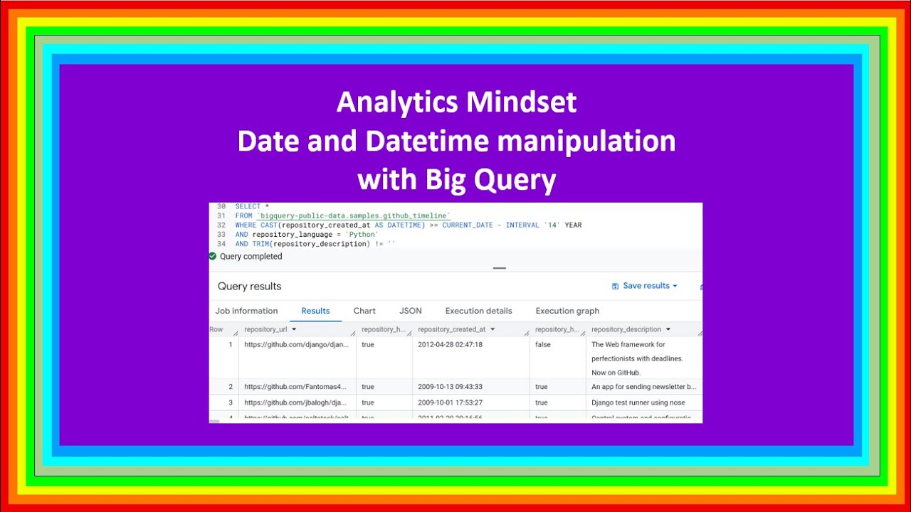 Database Concepts: Date and Datetime Manipulation
