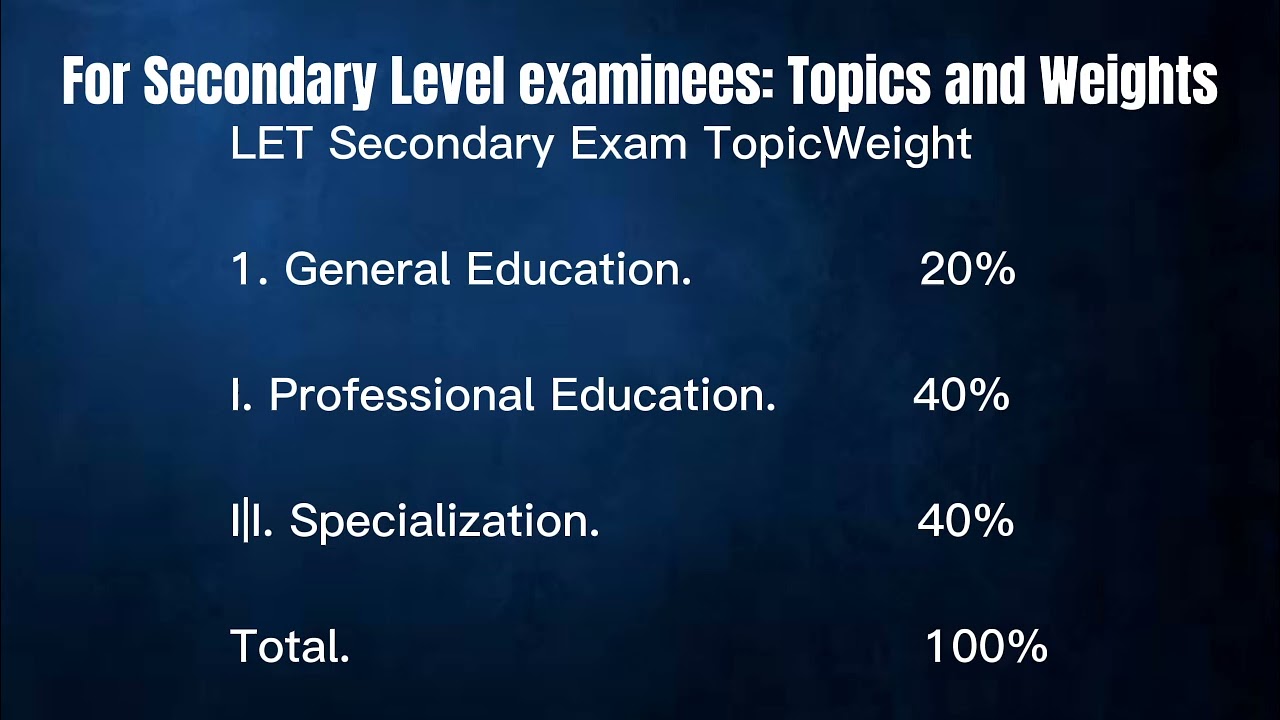 LET COVERAGE 2023: Licensure Examination for Teachers | LET EXAM TOPICS