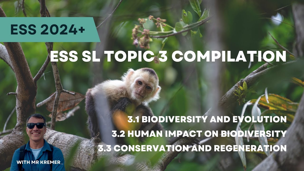 IB ESS Topic 3: Biodiversity & Conservation Explained (Full Exam Revision | 3.1–3.4)