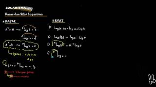 Cara Menghitung Logaritma