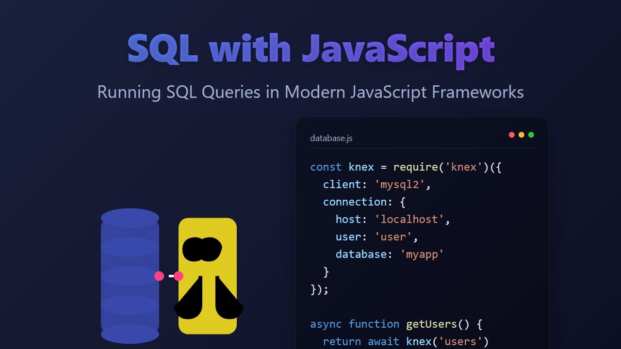 SQL with JavaScript: Unleash the Power of Databases in Web Apps!