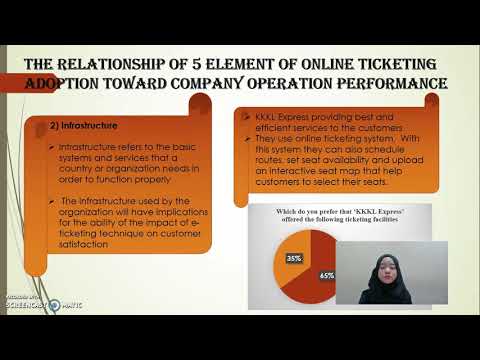 E-TICKETING SYSTEM