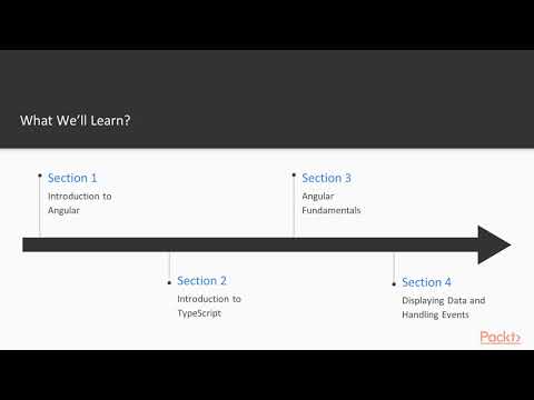 Learn Learn Angular in 3 Hours The Course Overview|packtpub com - Mind Luster
