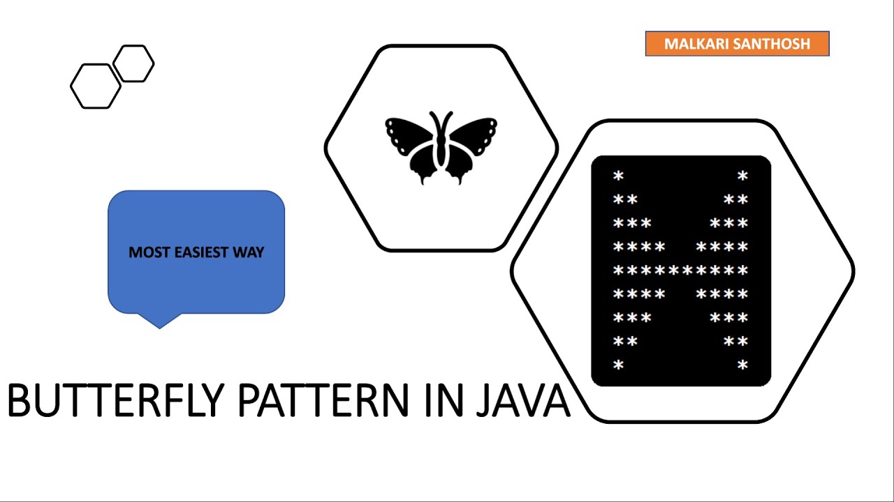 Java Program Butterfly pattern easiest way by malkari santhosh #automationtesting #javaprogramming