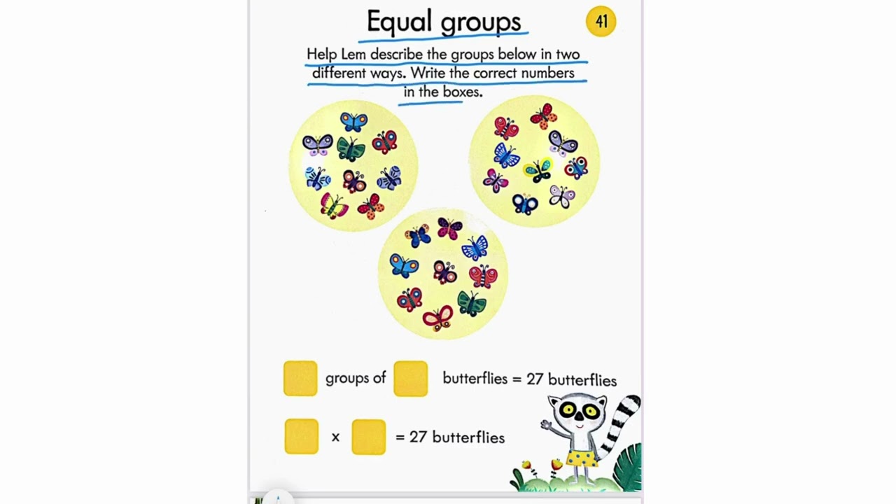 Multiplication Worksheets | Basic Multiplications For Kids