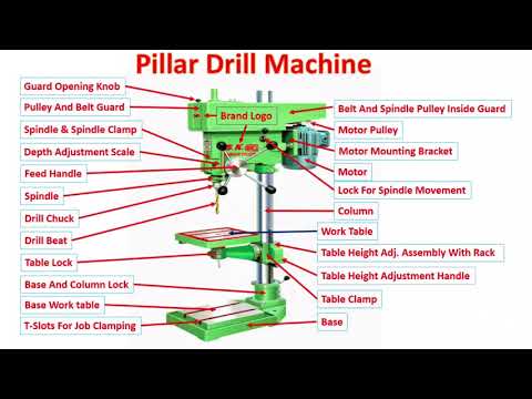 Pillar Drilling Machine - Column Drilling Machine Latest Price ...