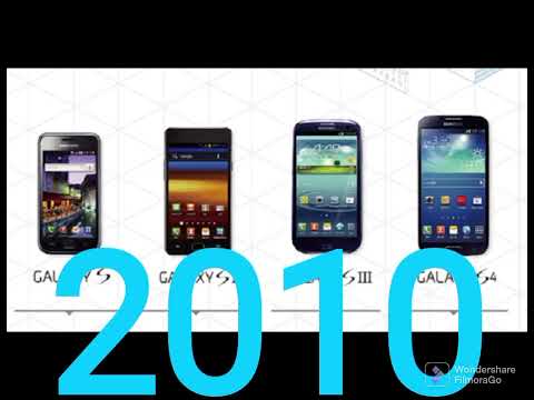 Samsung Phone of Evolution (1988-2022)