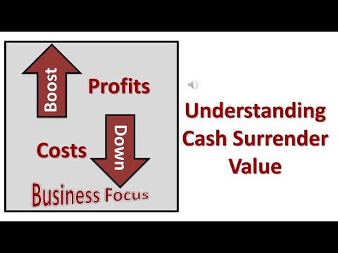 Understanding Cash Surrender Value