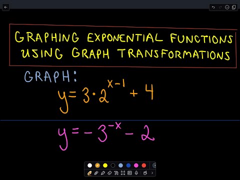 ❖ Graphing Exponential Functions w/ Graph Transformations ❖