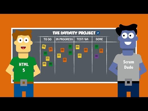 AGILE: Acceptance Criteria vs Definition of Done. Remember to visit us at https://scrumrant.com/