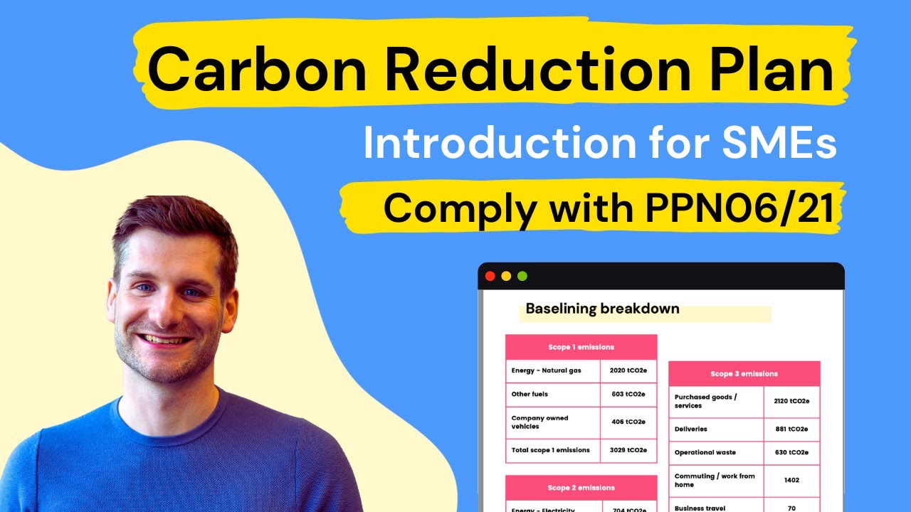 What is a Carbon Reduction Plan [& How to get PPN 0621 Compliant]